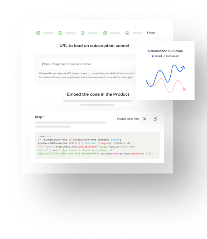 Churnfree | AI Customer Retention Software for Zero Churn