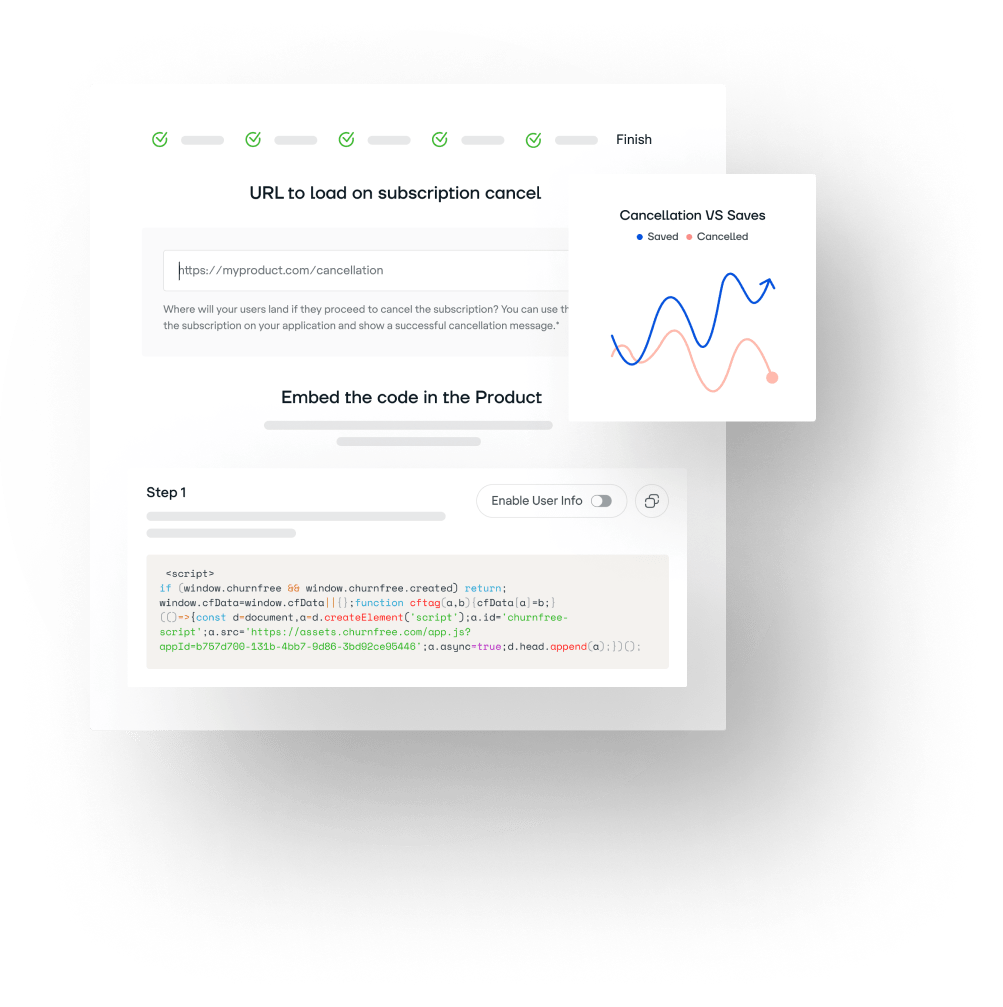Churnfree | AI Customer Retention Software for Zero Churn