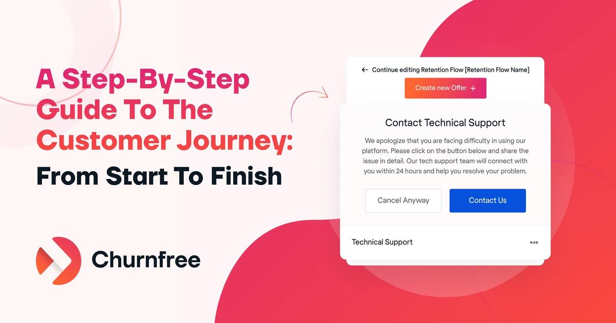Complete Step by Step Guide to the Customer Journey - Indie Hackers