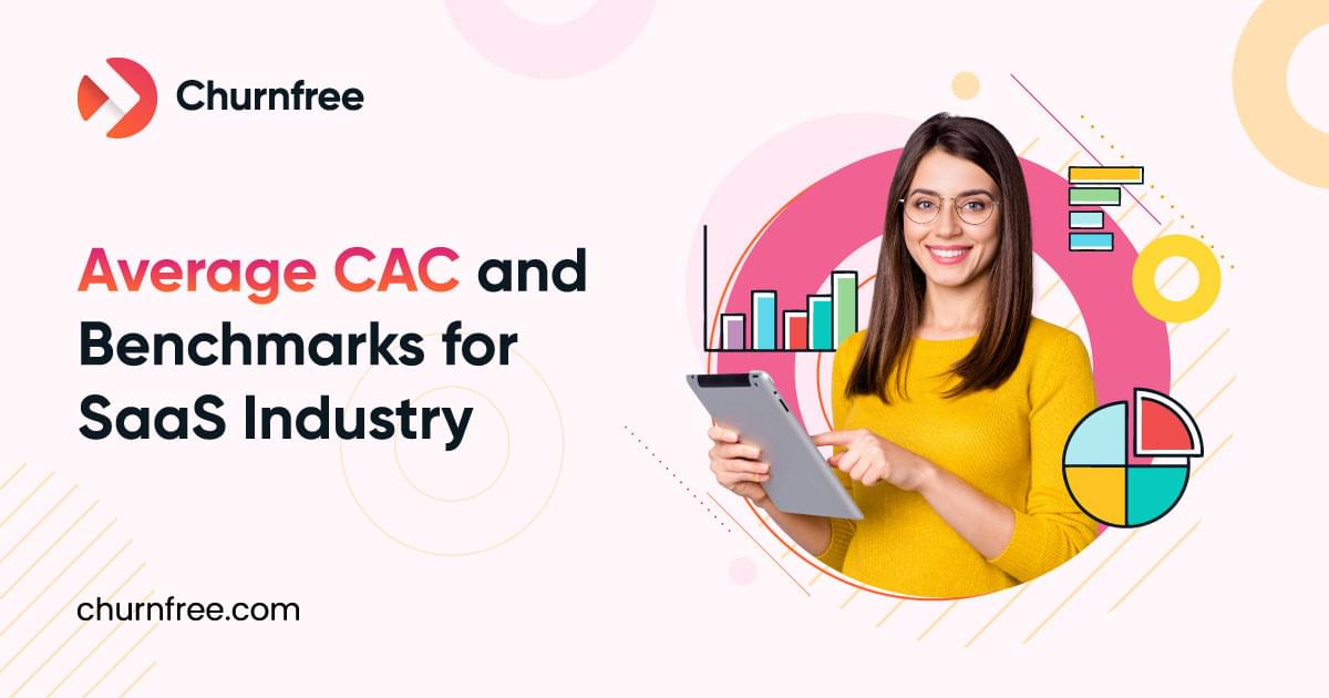Average Benchmarks and Customer Acquisition Cost for SaaS in 2024